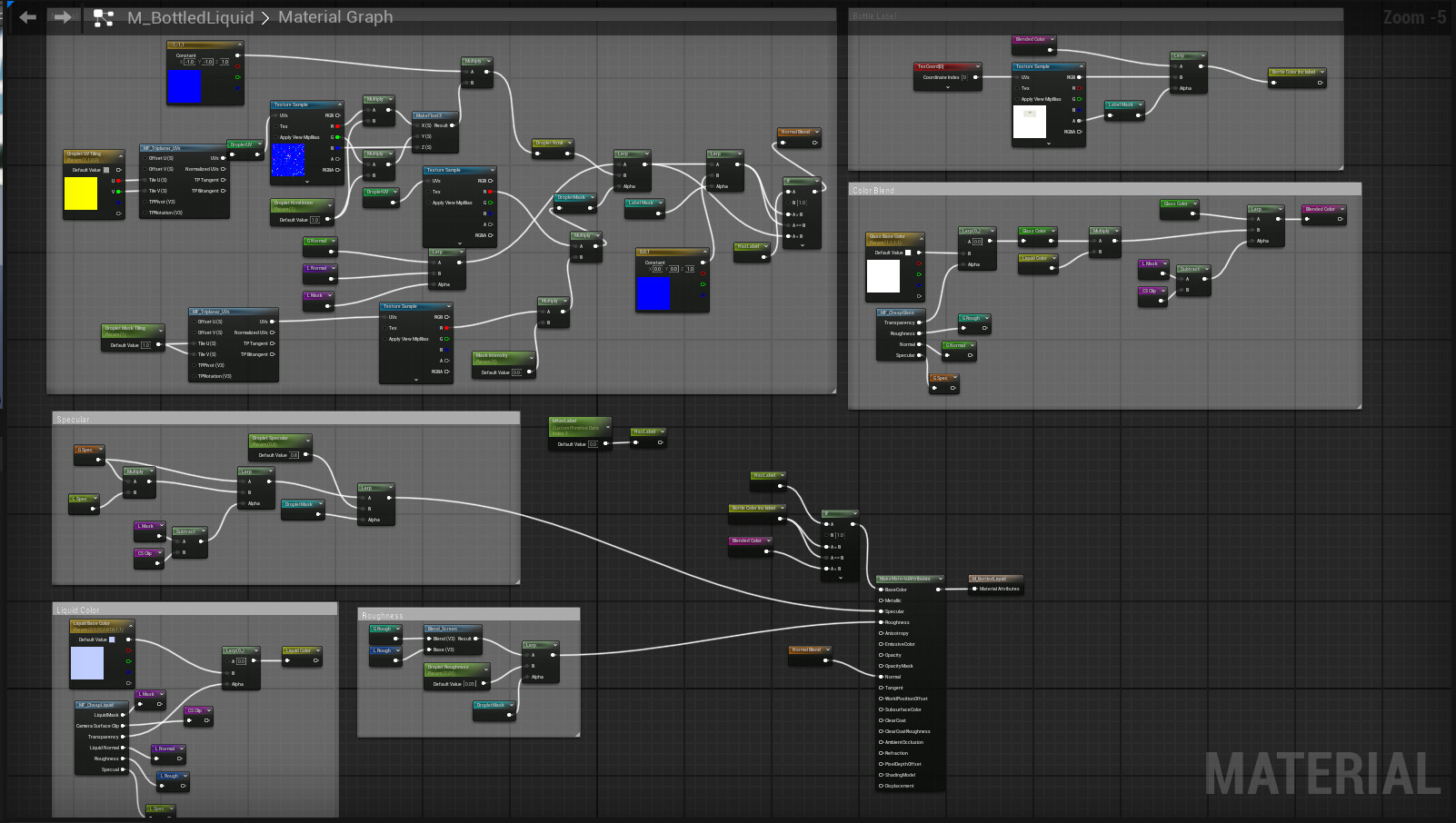 Ben Mulcahy - Bottled liquid shader