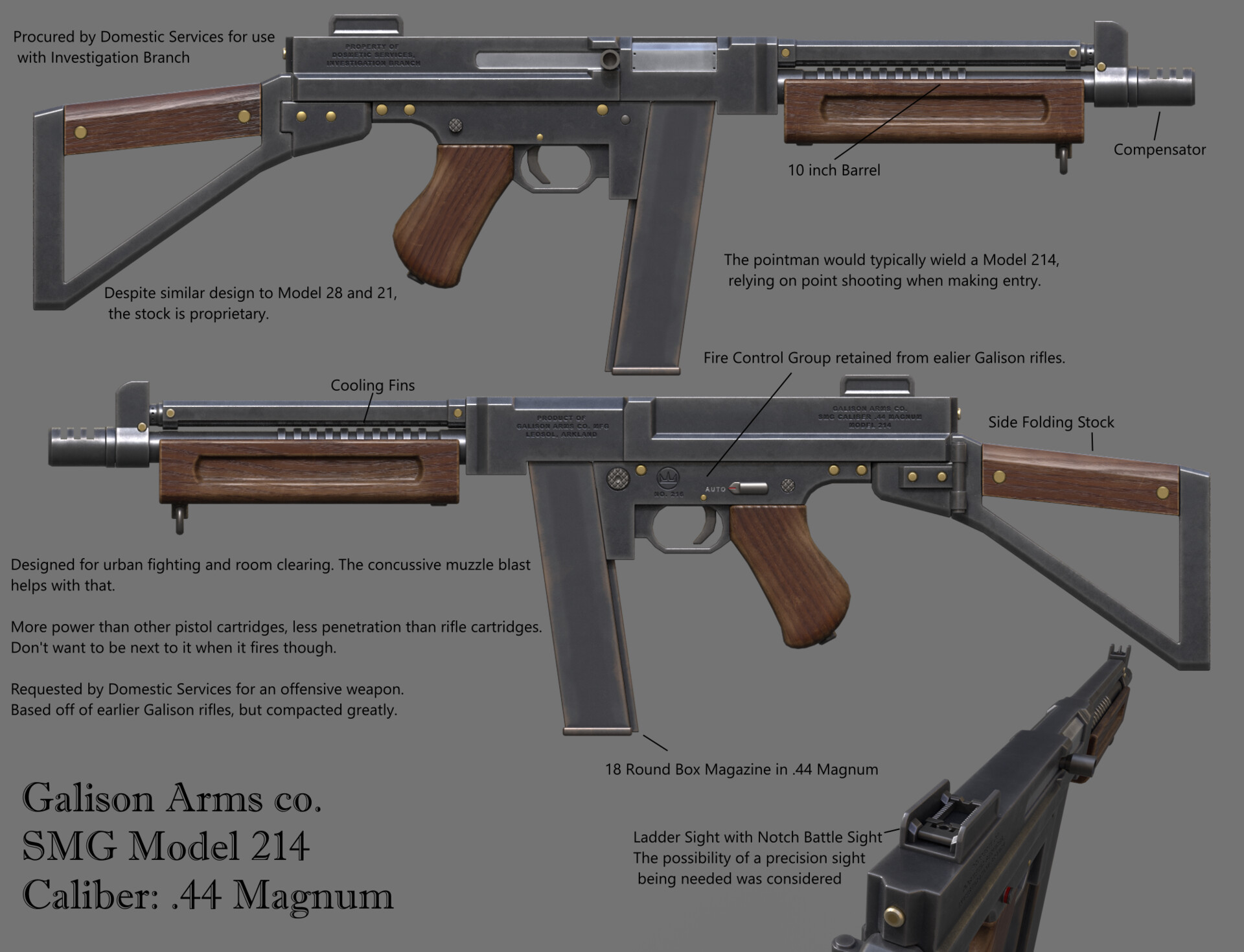 ArtStation - Galison SMG Model 214