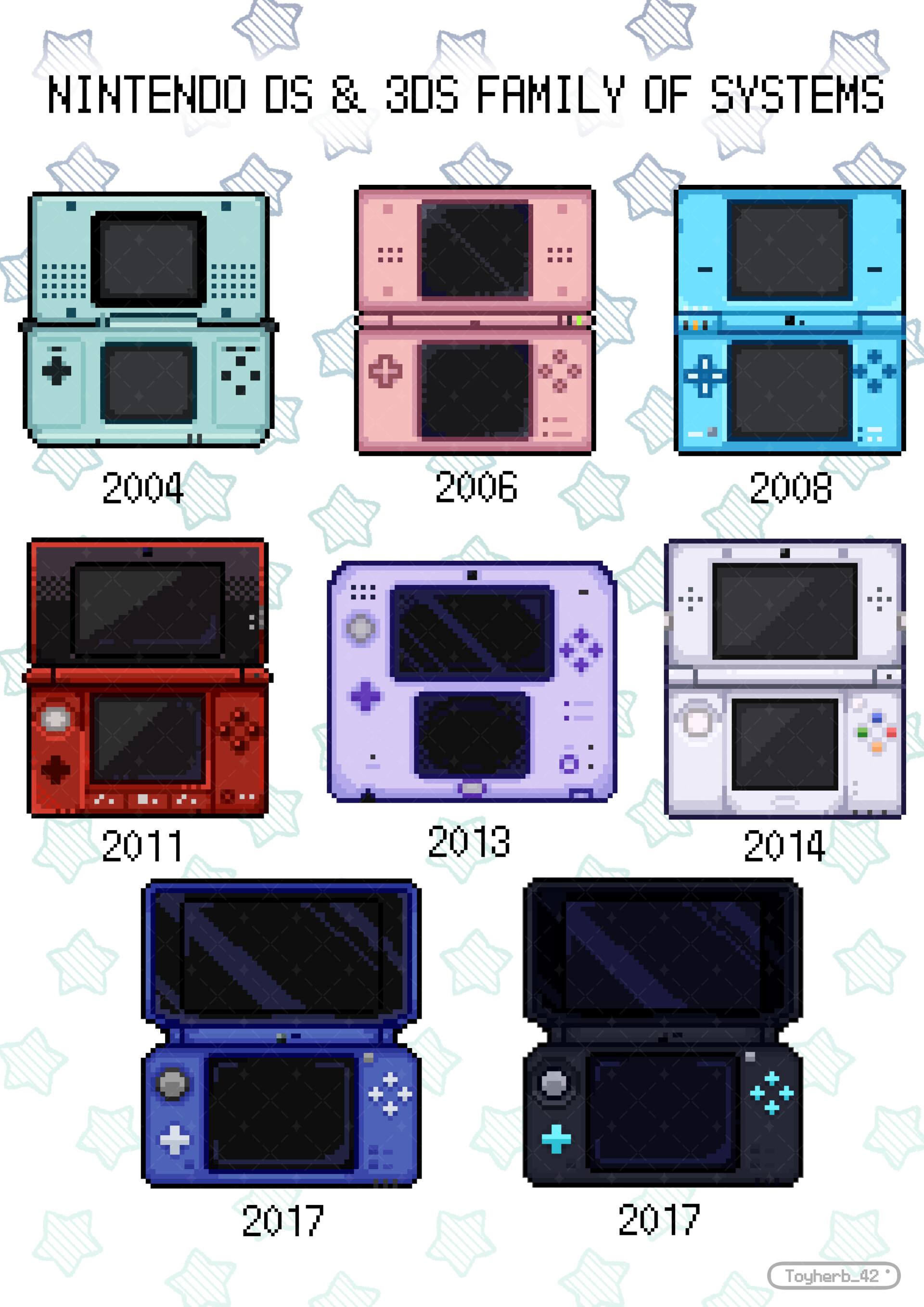 ArtStation - Nintendo DS and 3DS Family of Systems