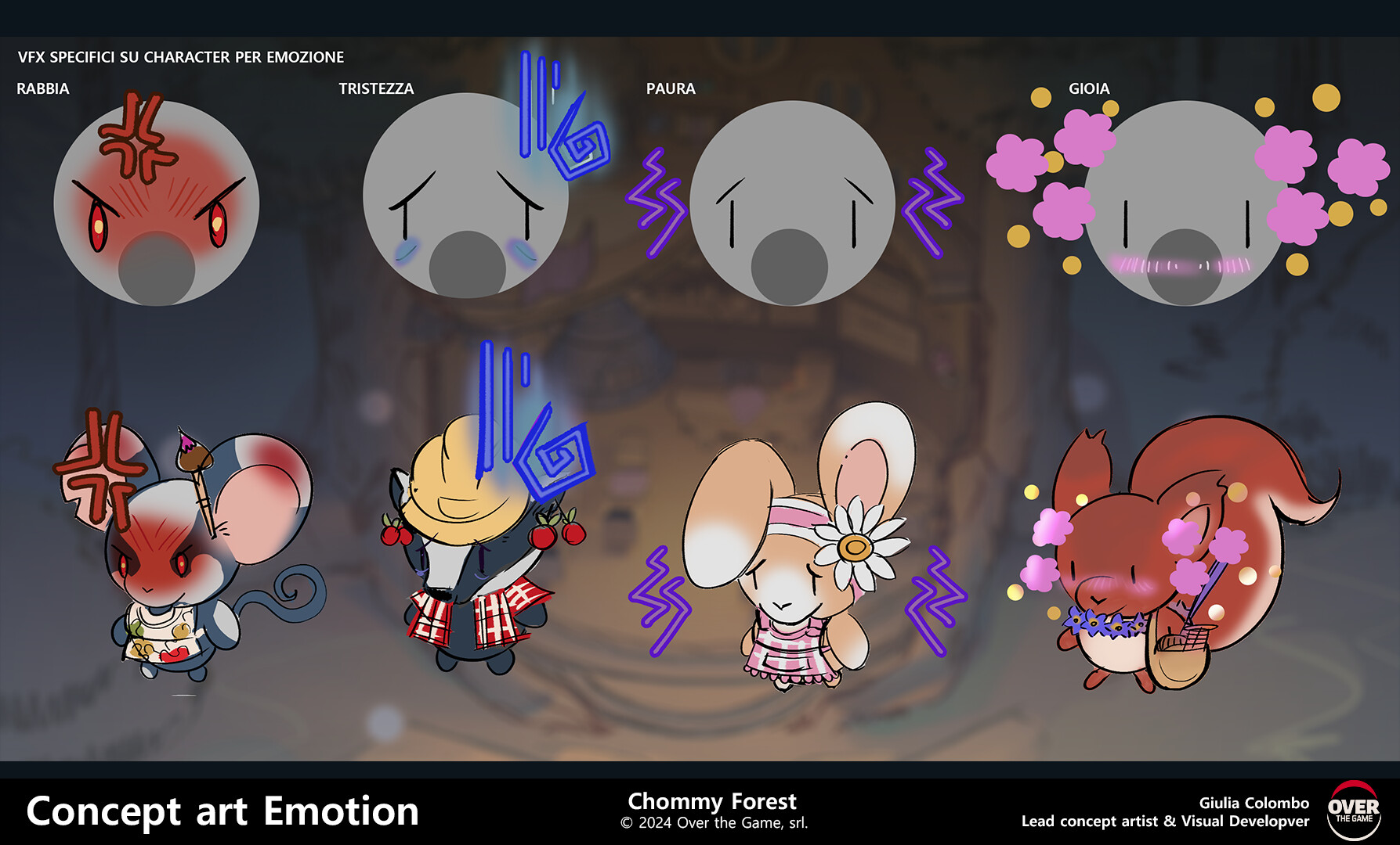 ArtStation - Chommy Forest - Concept Emotion