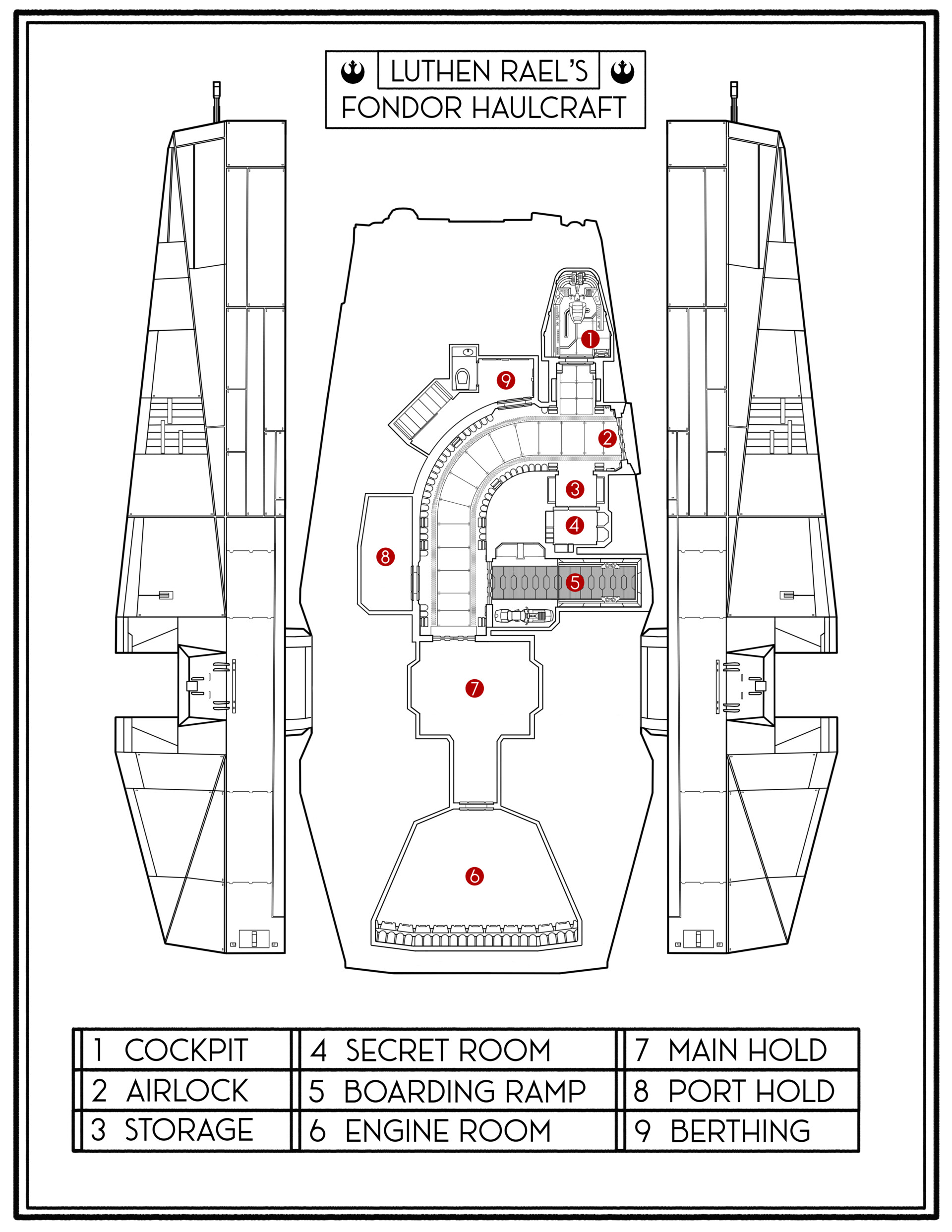 ArtStation - Fondor Haulcraft