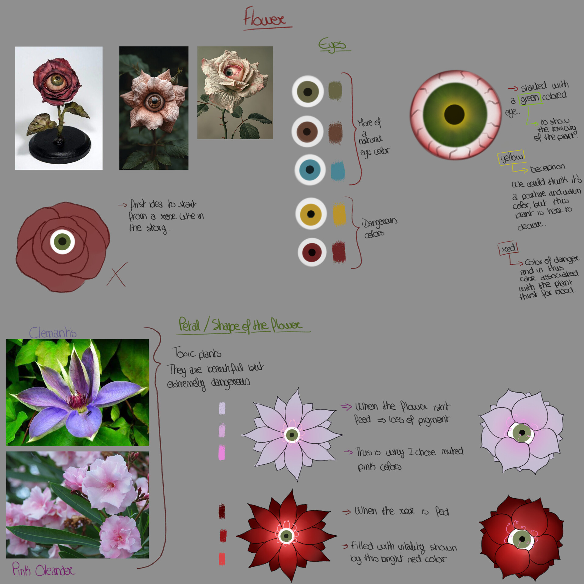 ArtStation - RESEARCH SHORT FILM