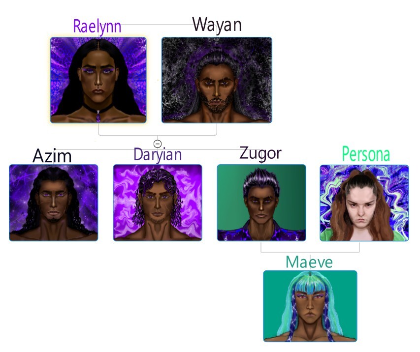 ArtStation - Family Tree