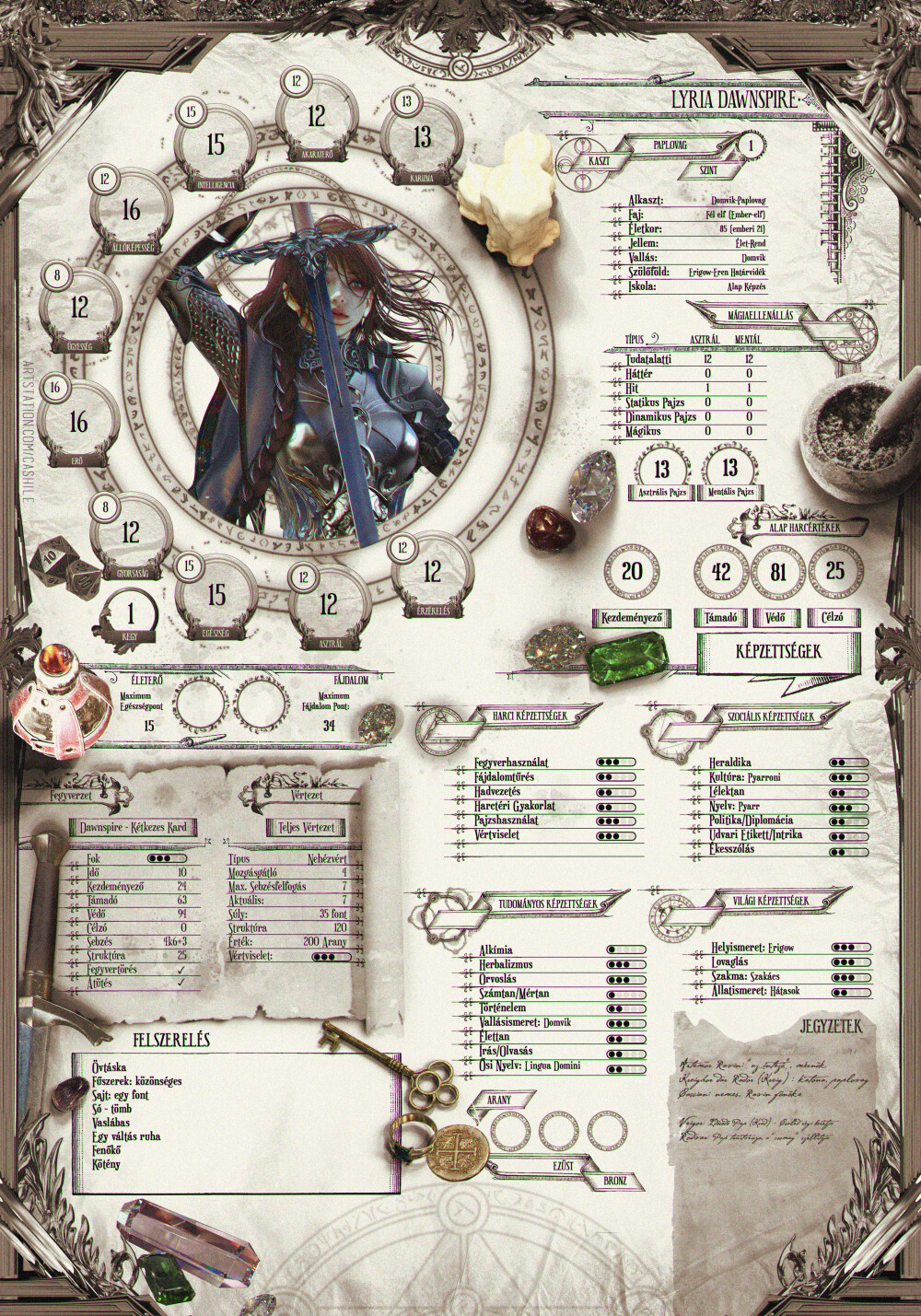 ArtStation - TTRPG Character Sheets