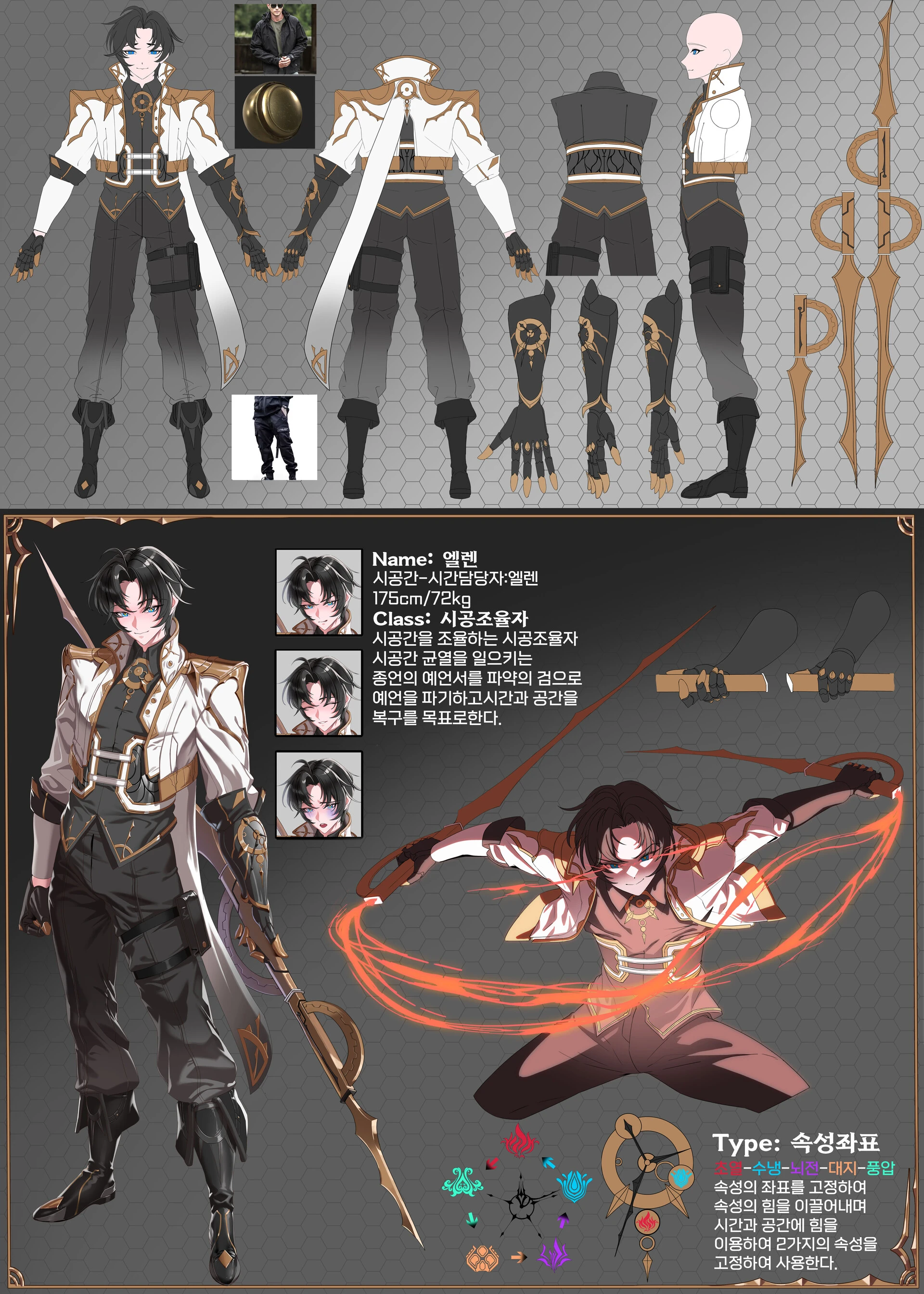 ArtStation - Spacetime Manipulator sheet - male Version