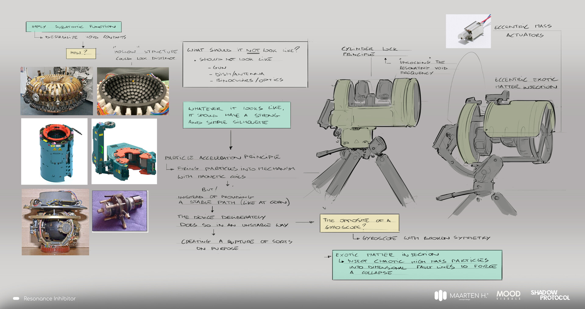 Maarten Hermans - Shadow Protocol: Resonance Inhibitor - design breakdown