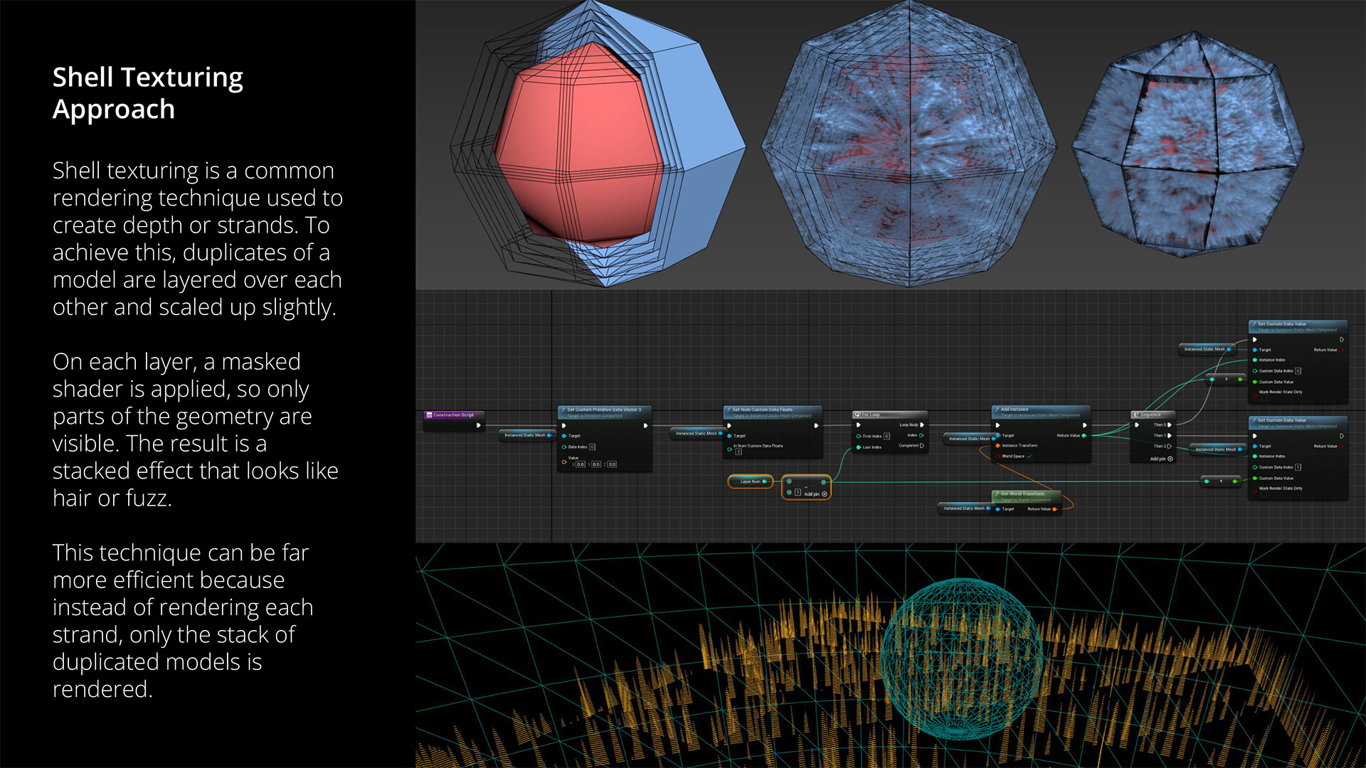 Sophia Boss Portfolio - Interactive Grass Shader
