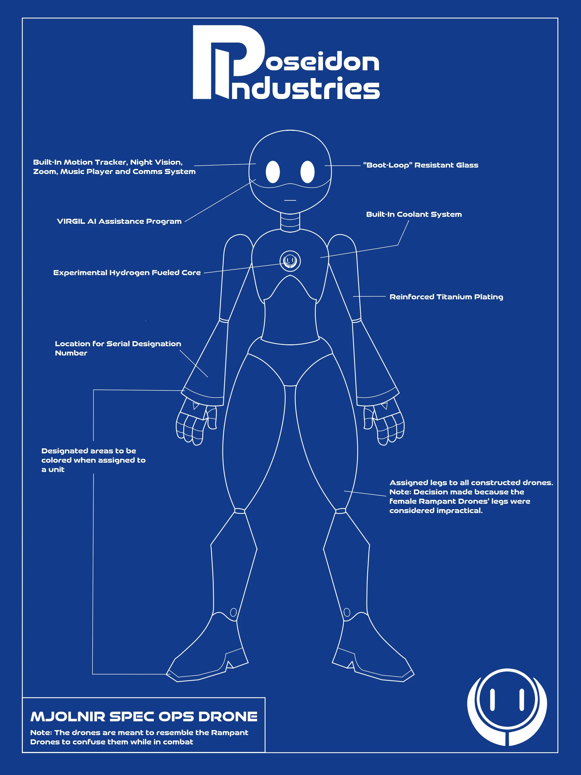 ArtStation - Mjolnir Spec Ops Drone Blueprints