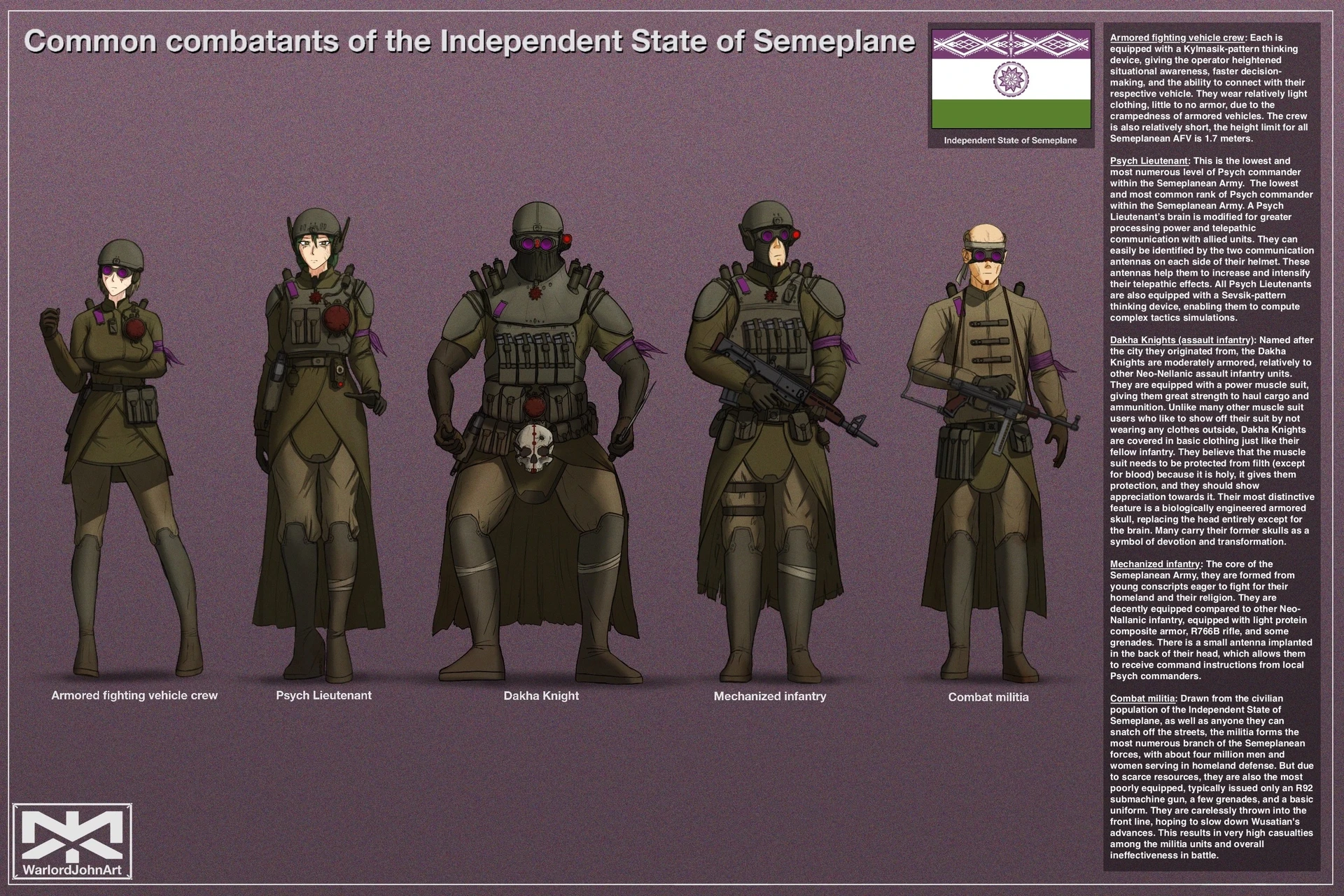 ArtStation - Some characters/units