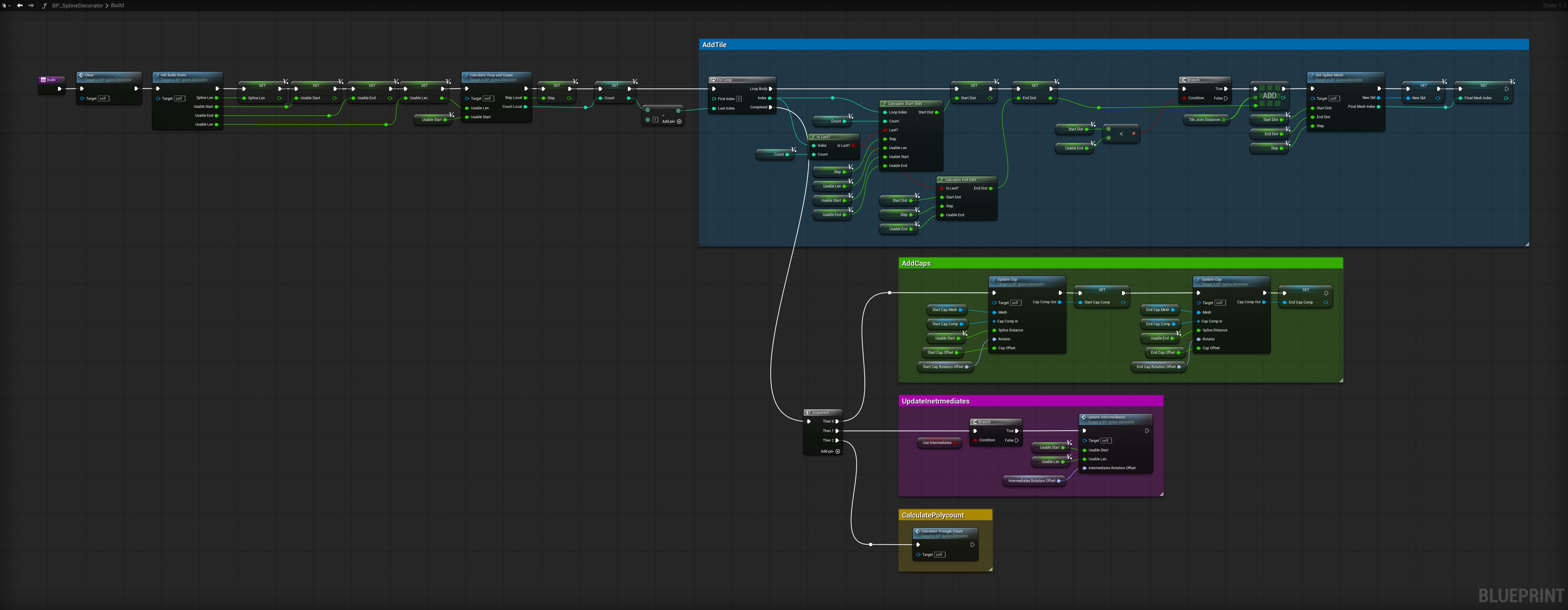 blueprint decorators