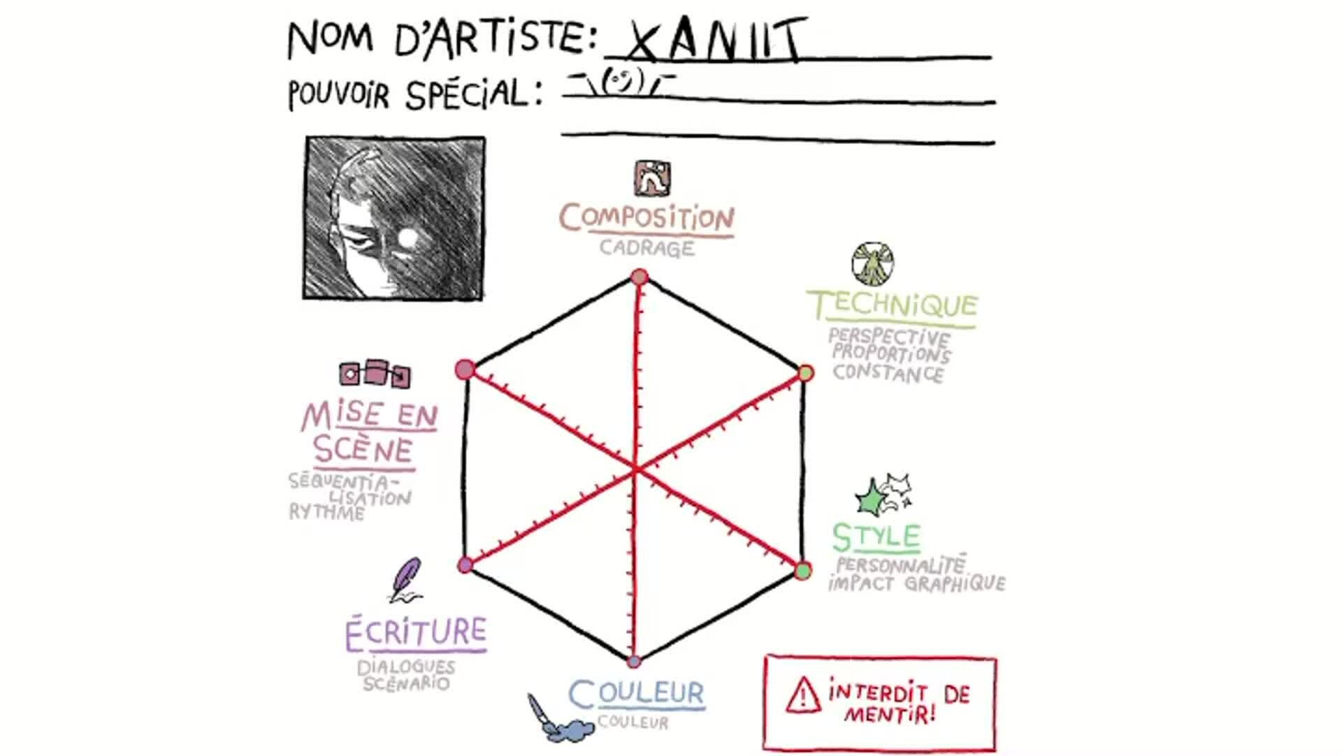 ArtStation - Skills tree
