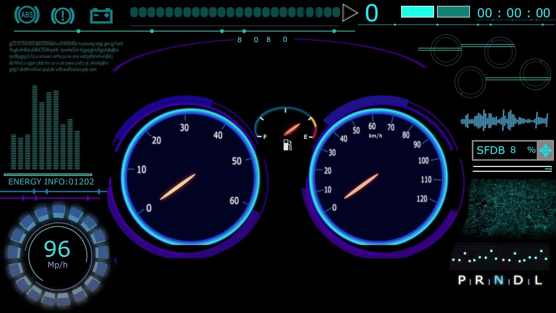 ArtStation - Car HUD Template