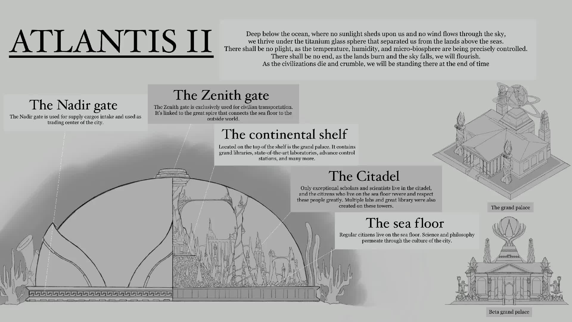 ArtStation - Atlantis II, the underwater city.