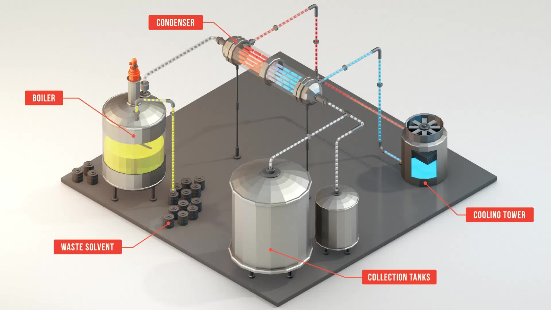 ArtStation - Distillation Process - low-poly 3D Illustration