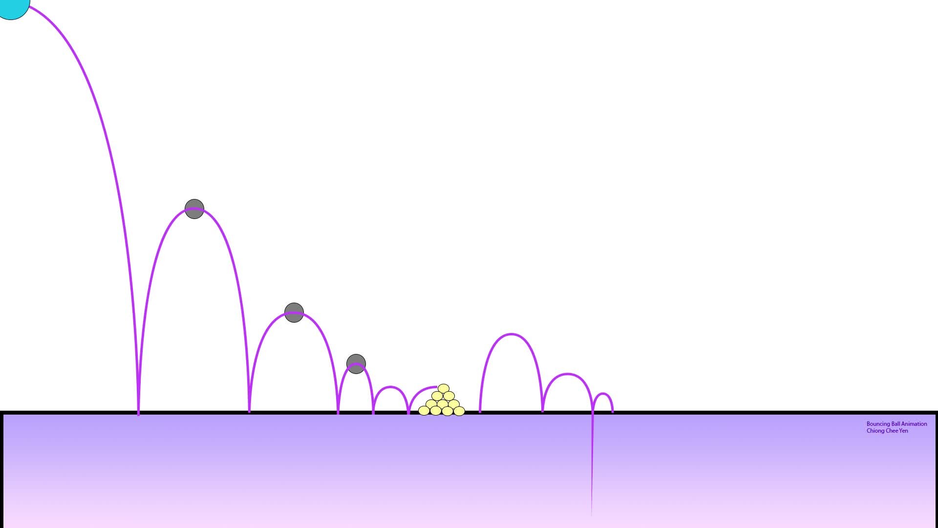 ArtStation - Bouncing Ball