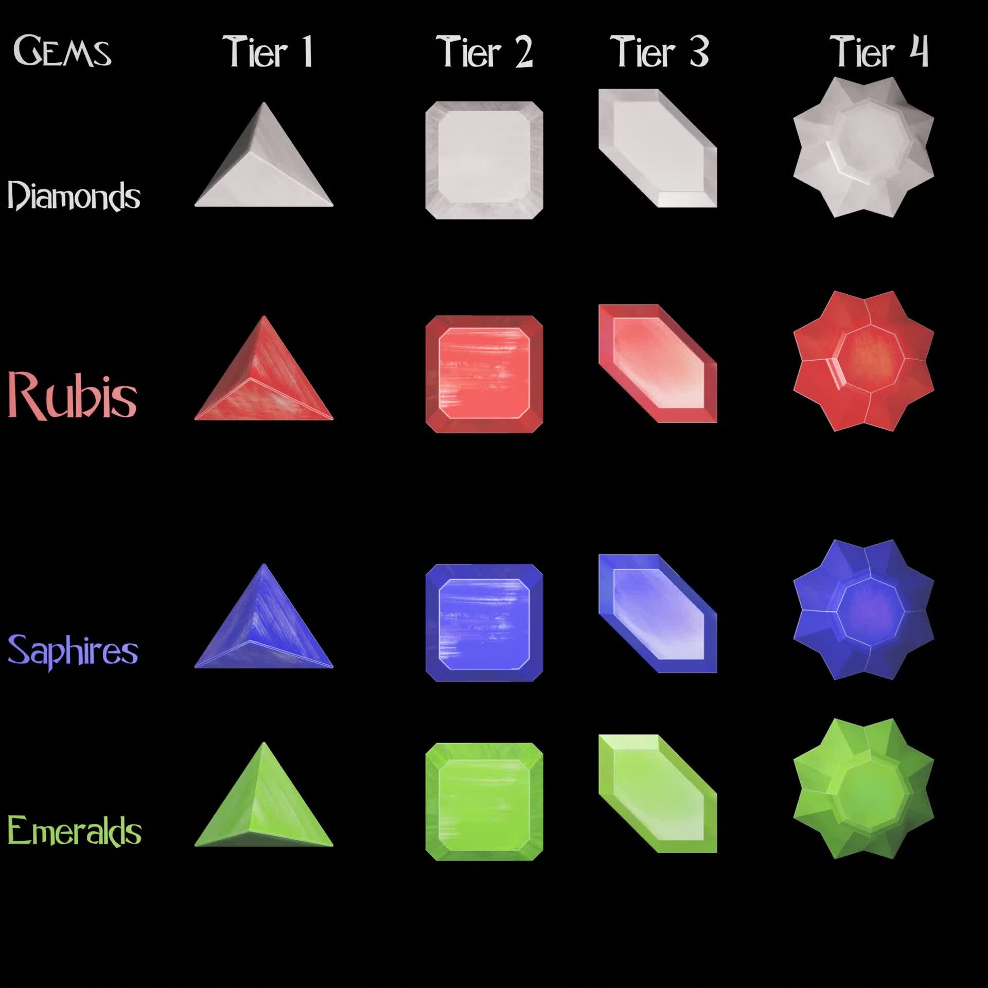 ArtStation - Ressources : Gems