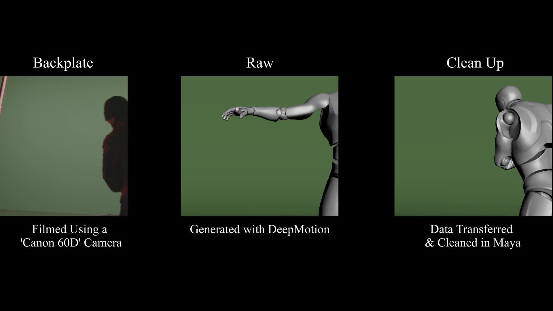 ArtStation - AIE 2nd Year Major Project: Chamber of the Gods (Mocap ...