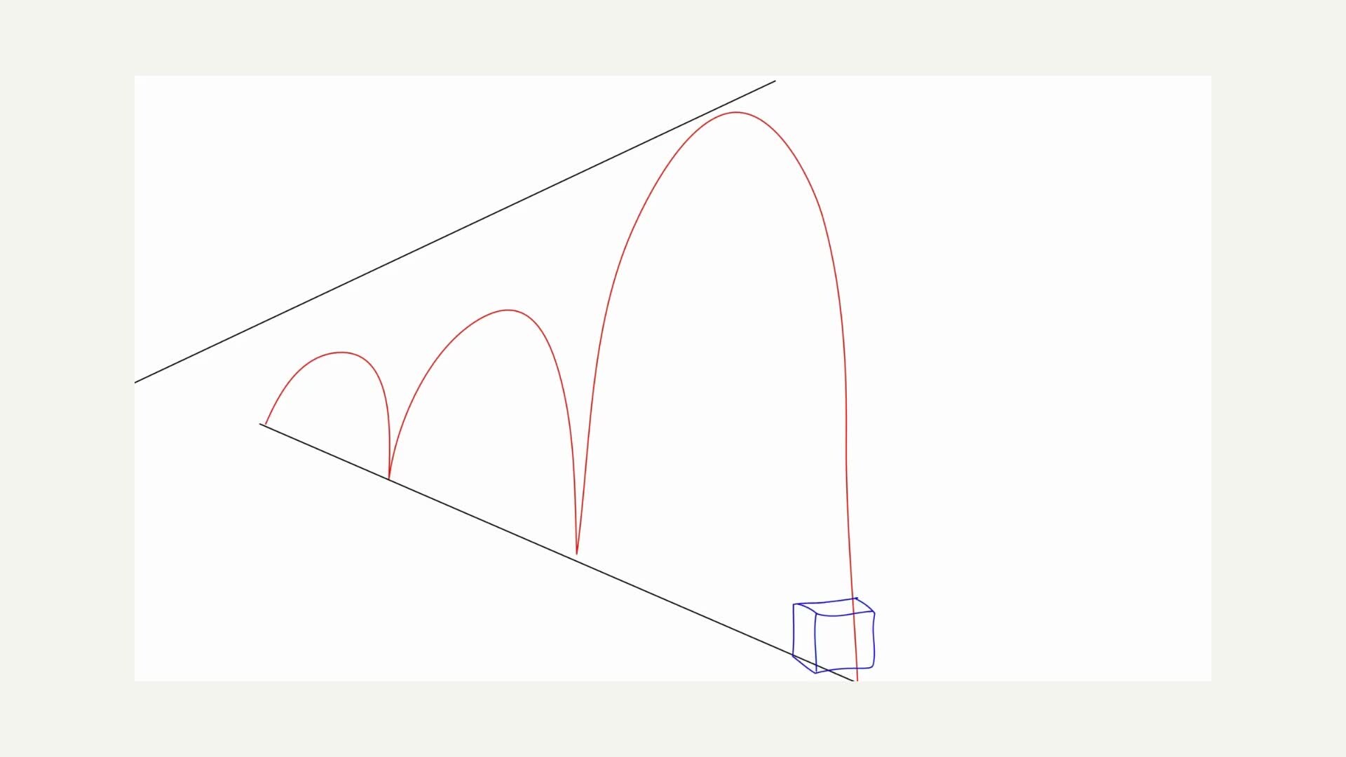 ArtStation - Reel 2D Paperless Animation