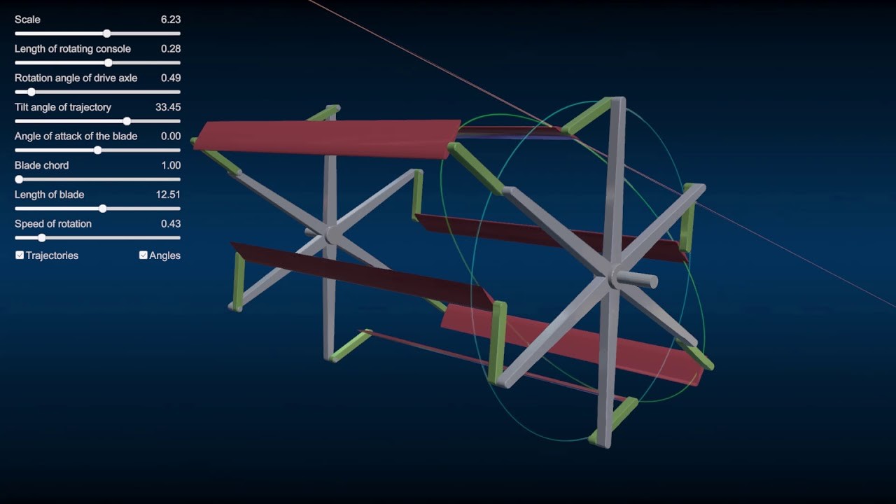 ArtStation - Cyclocopter