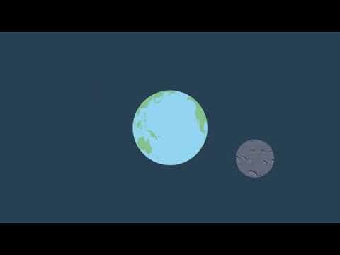 ArtStation - Simple_Orbit_Animation_Loop