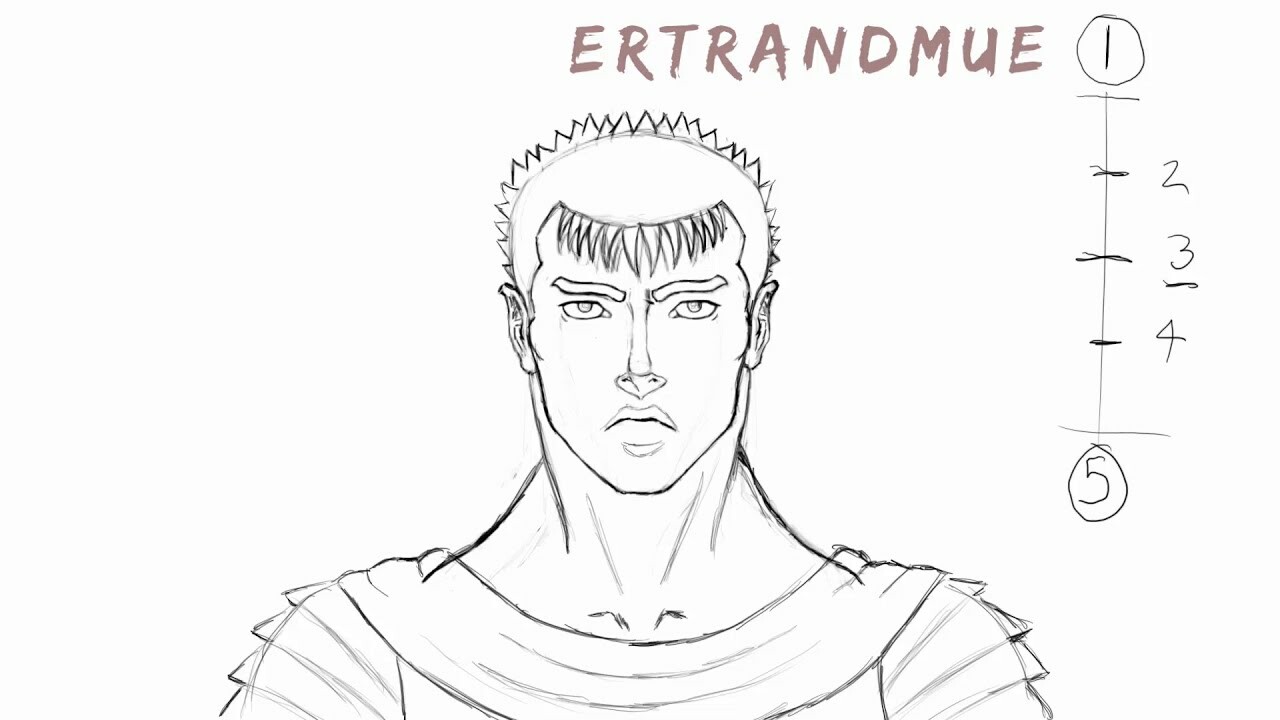 ArtStation - Guts Head Rotation Animation