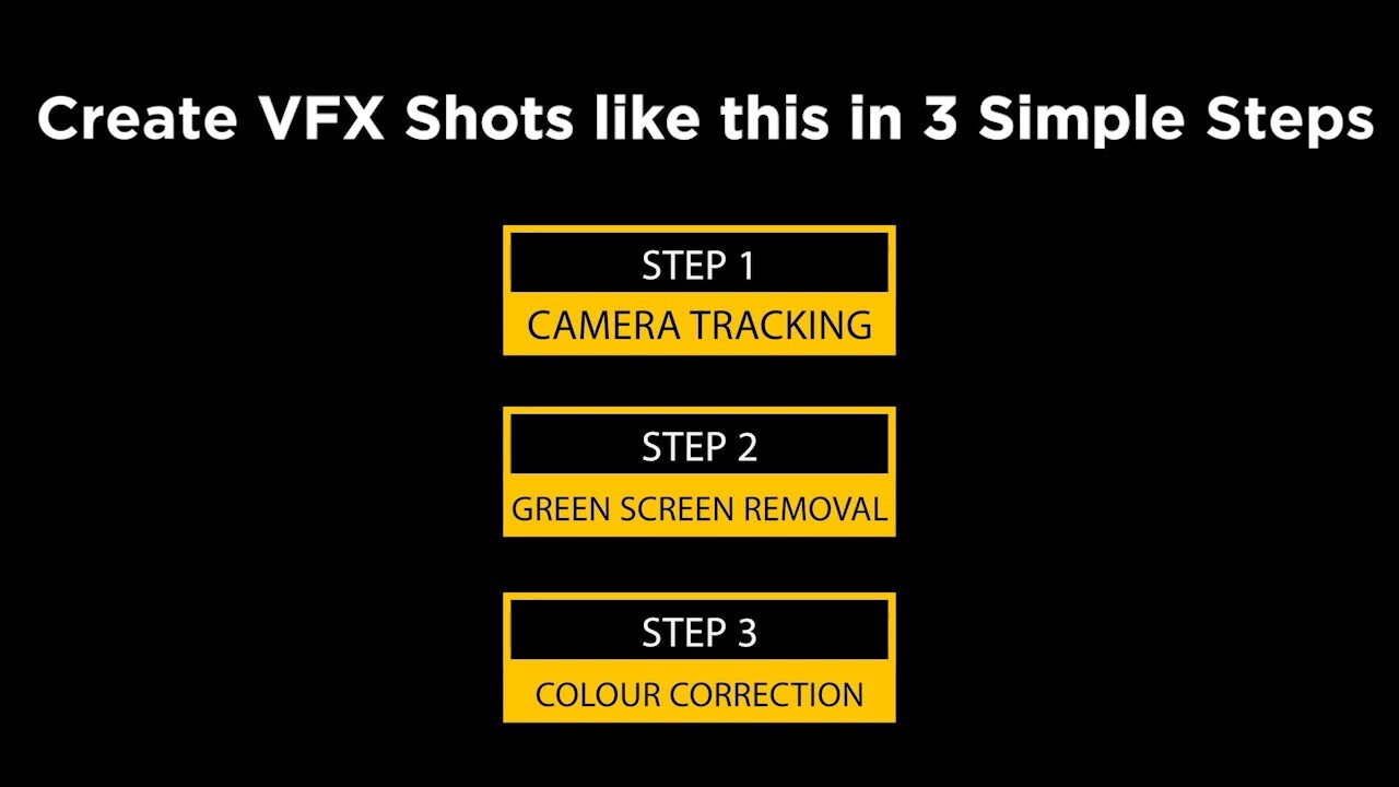 ArtStation - How to Create VFX Shot in 3 Easy Steps