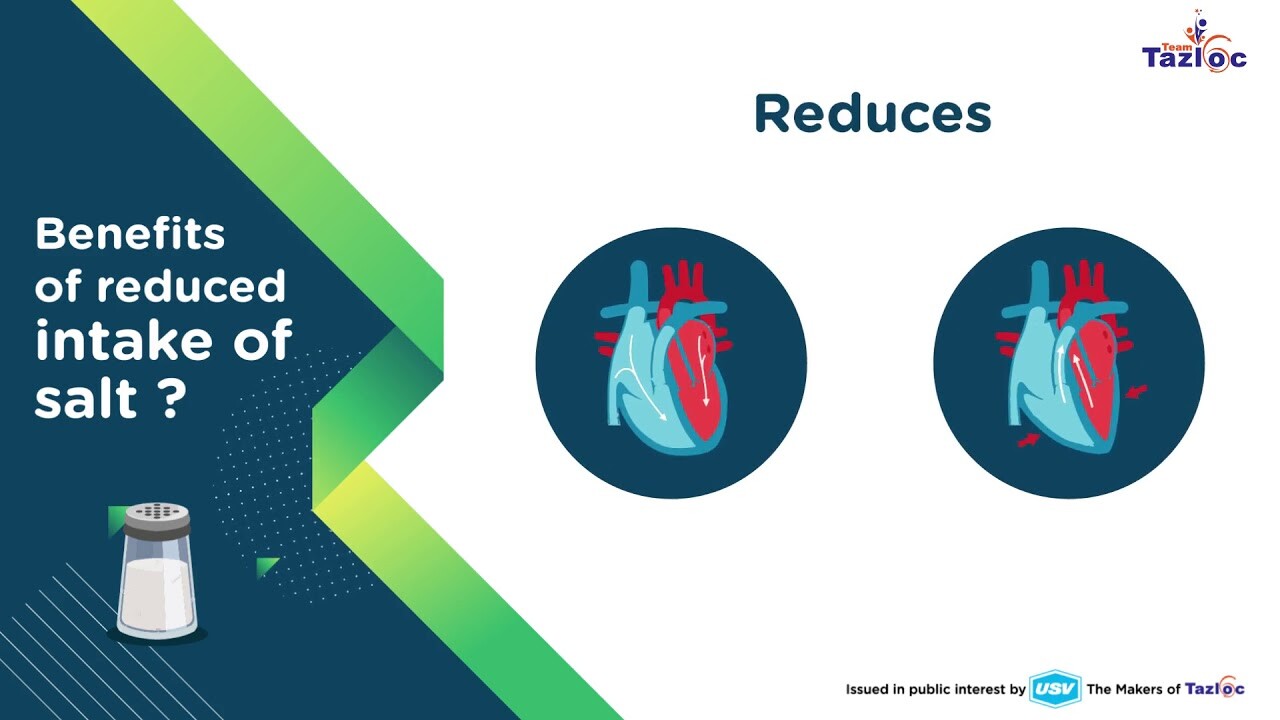 Par Animation - Benefits of reducing salt
