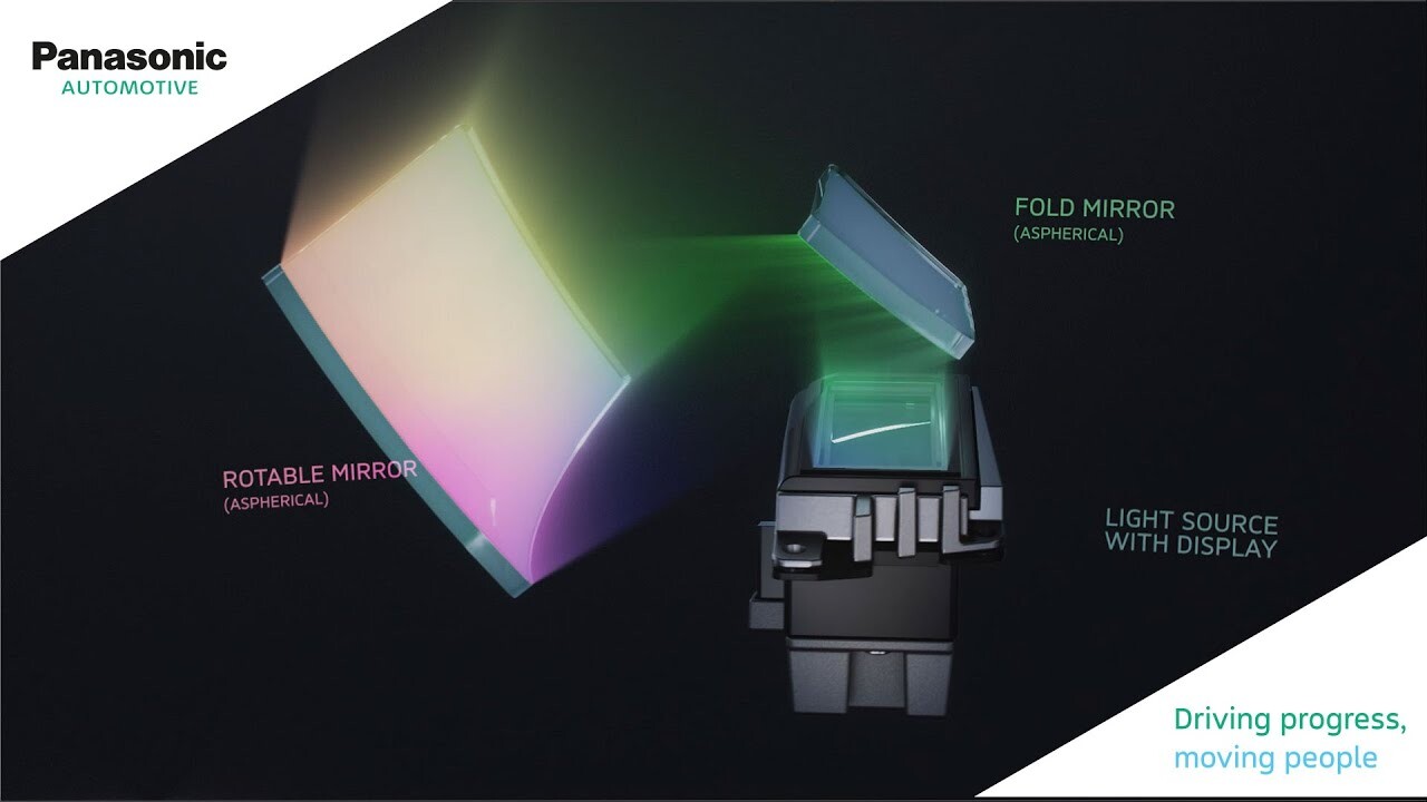 ArtStation - Panasonic Automotive Head Up Displays