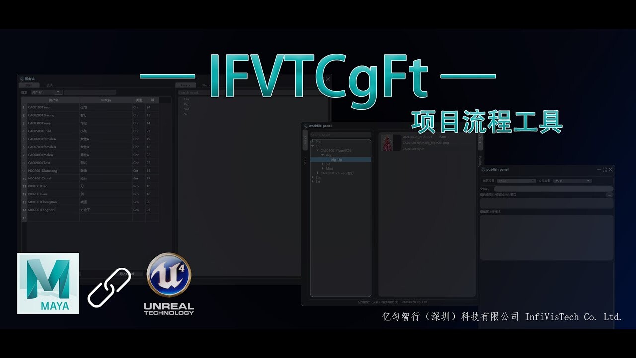 ArtStation - IFVT-CgFt