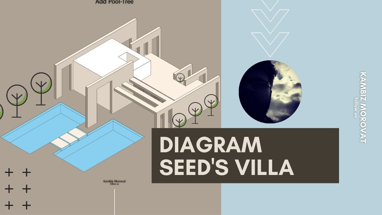 ArtStation - Diagram Seed's Villa