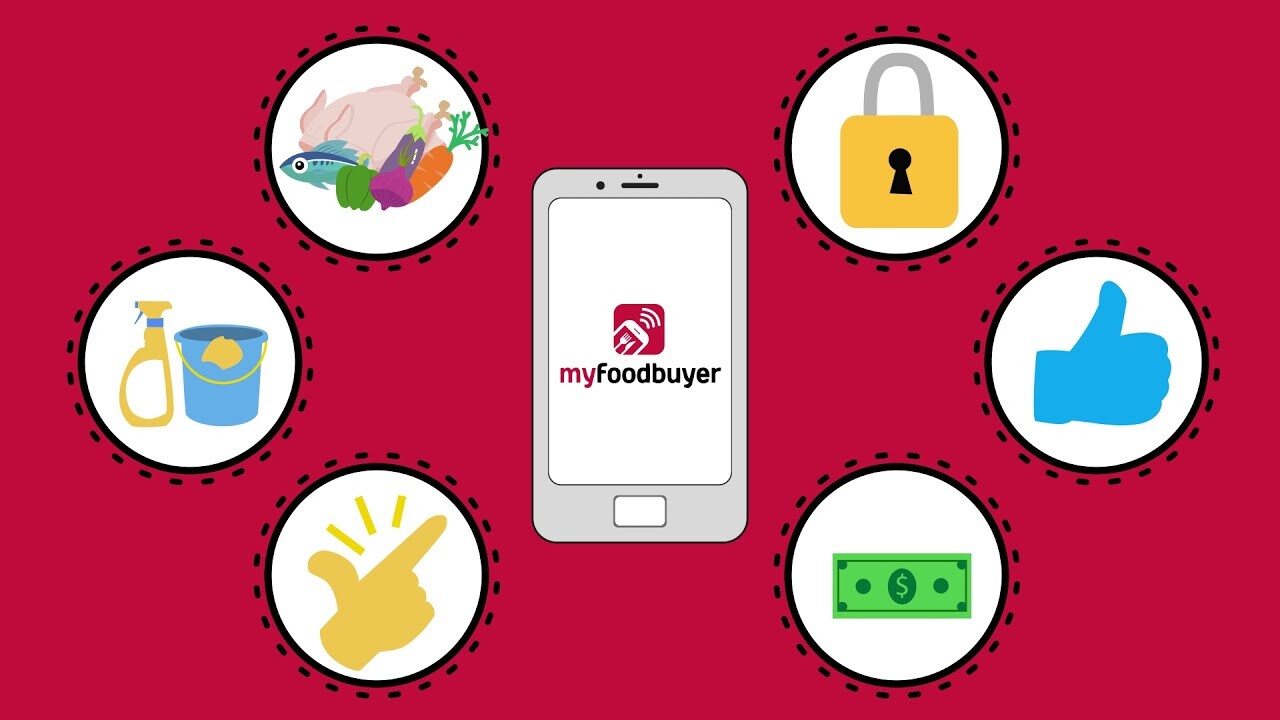 Joey Chin Chi Wai - Motion Graphics Advertisement