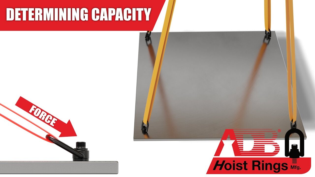 ArtStation - Hoist Ring 3D Animation: Determining Capacity