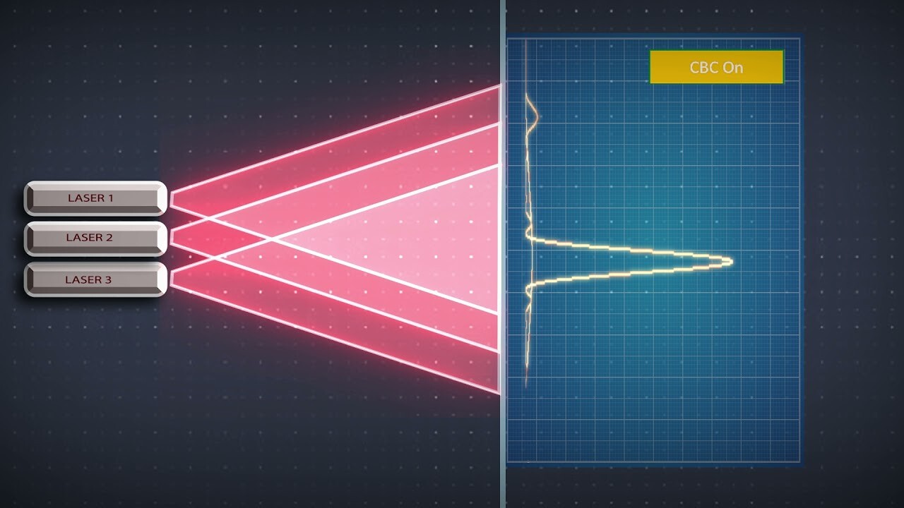 ArtStation - industrial laser || Animation