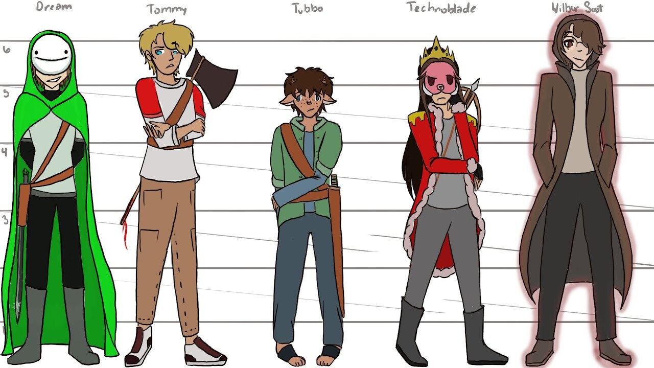 ArtStation - (2021) DreamSMP Storyboard