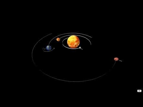 ArtStation - 3D animation Planets