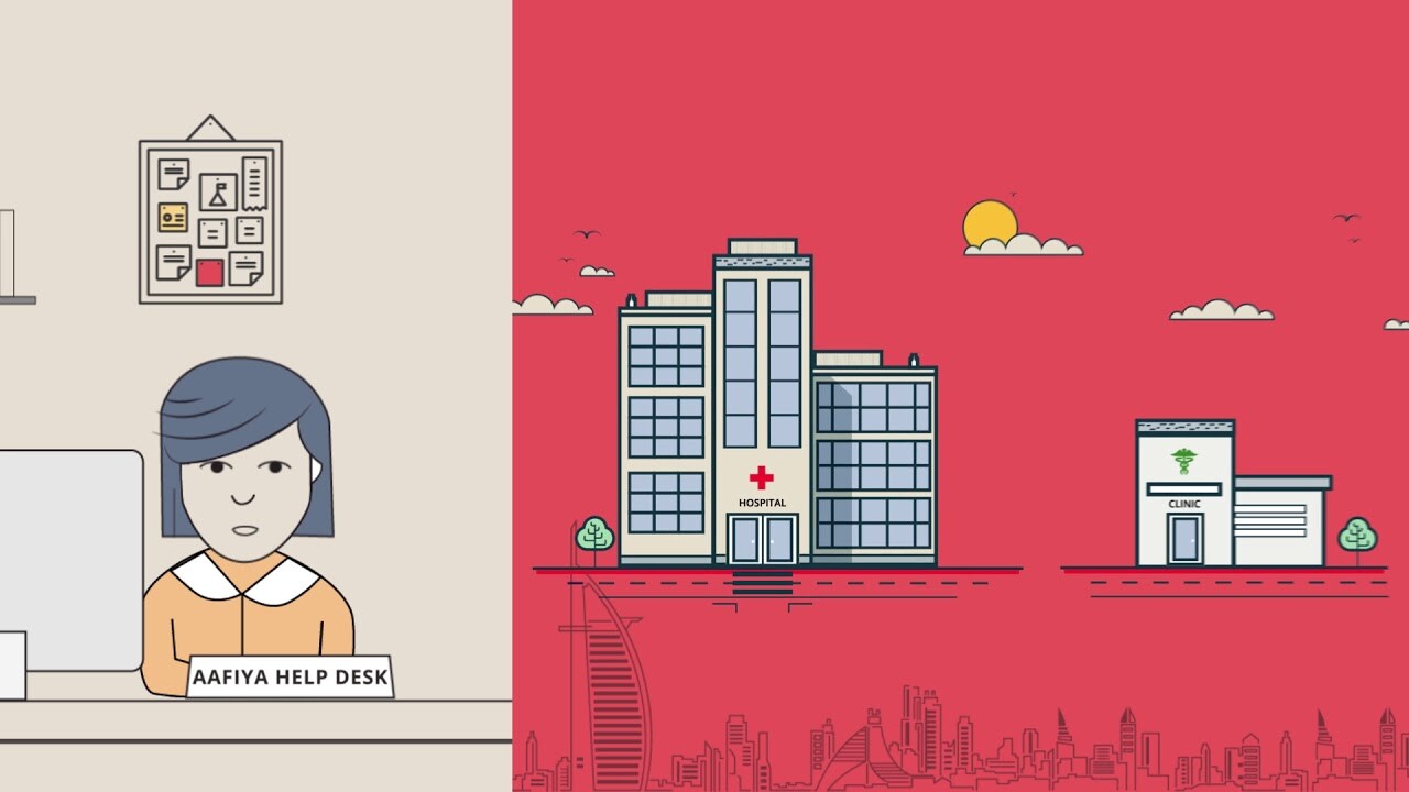 ArtStation - Understanding insurance - 2 | Aafiya