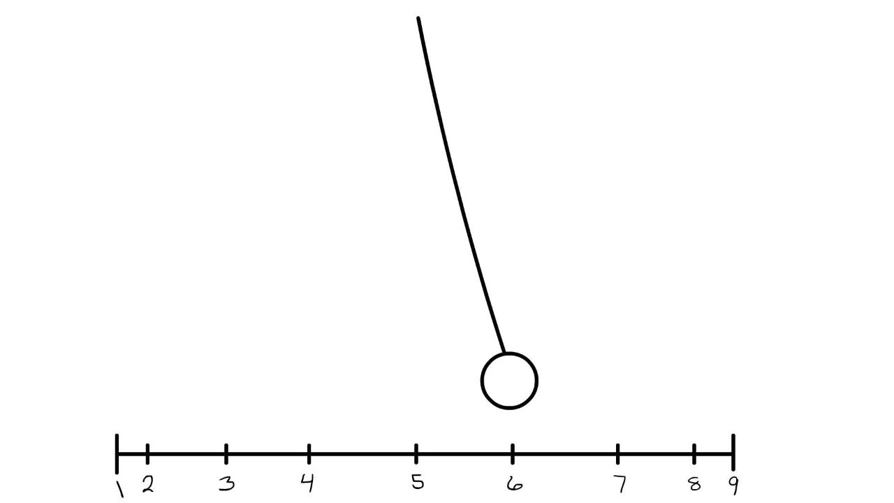 ArtStation - Pendulum Practice