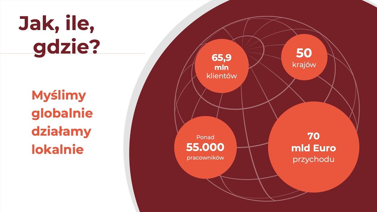 ArtStation - Presentation for G. company