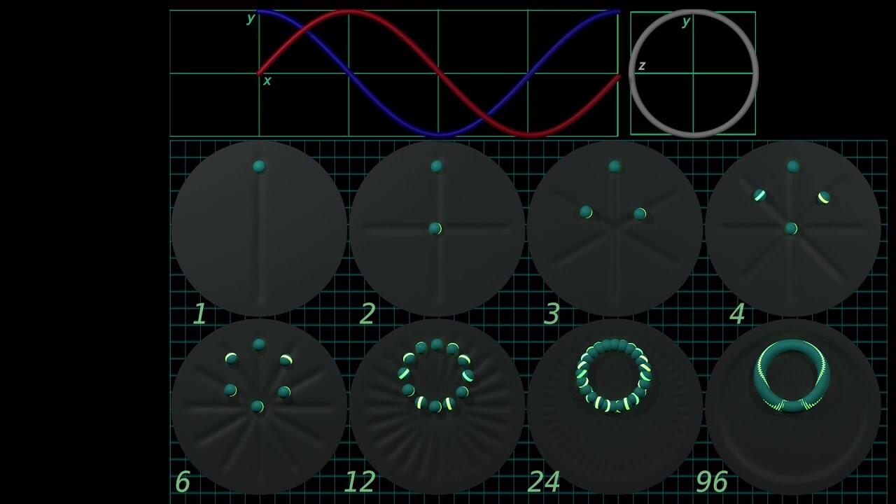 ArtStation - Trigonometry for the curious