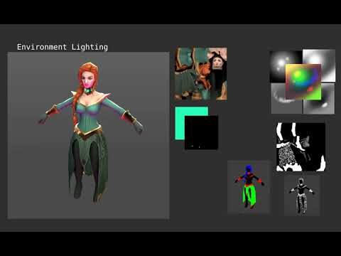 ArtStation - Mobile game character shader
