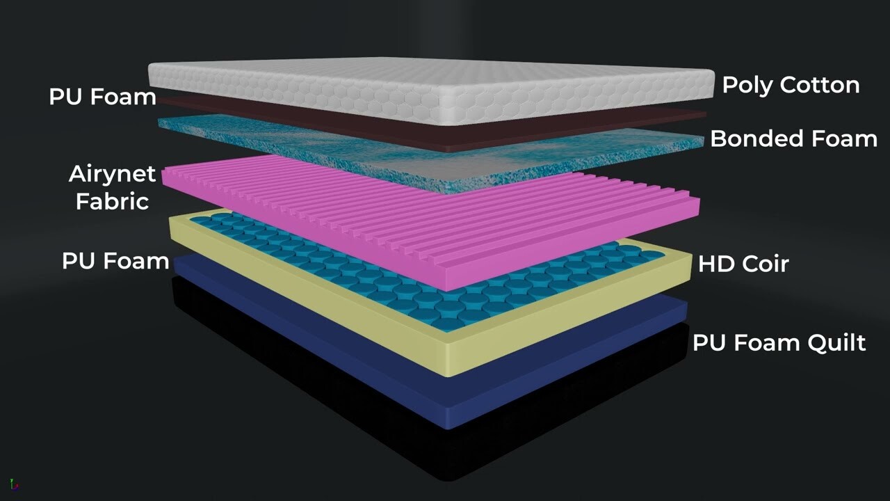 ArtStation - Mattress_Layers