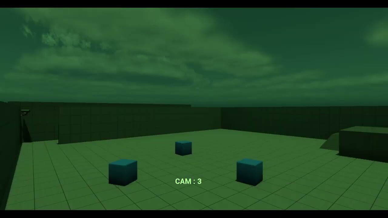 Rifat Ahammed - CCTV mechanism from Zero Hour Game