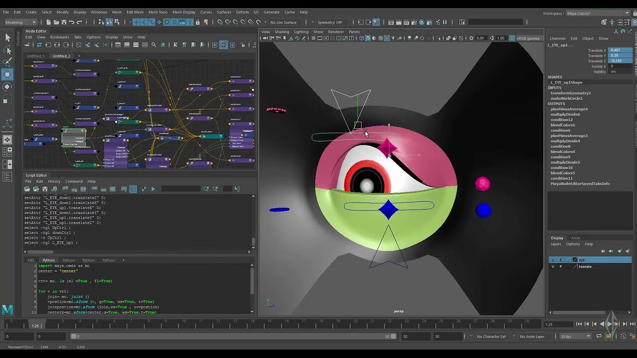 ArtStation - Advanced Techniques in Eye Rigging