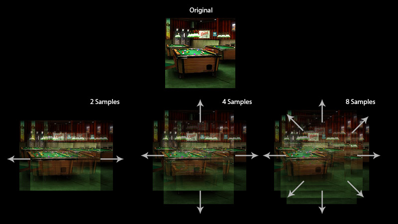Kayl Myers - Unity Full Screen Effect Tutorial: Line Drawing