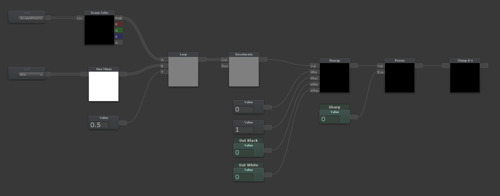 Kayl Myers - Unity Full Screen Effect Tutorial: Line Drawing