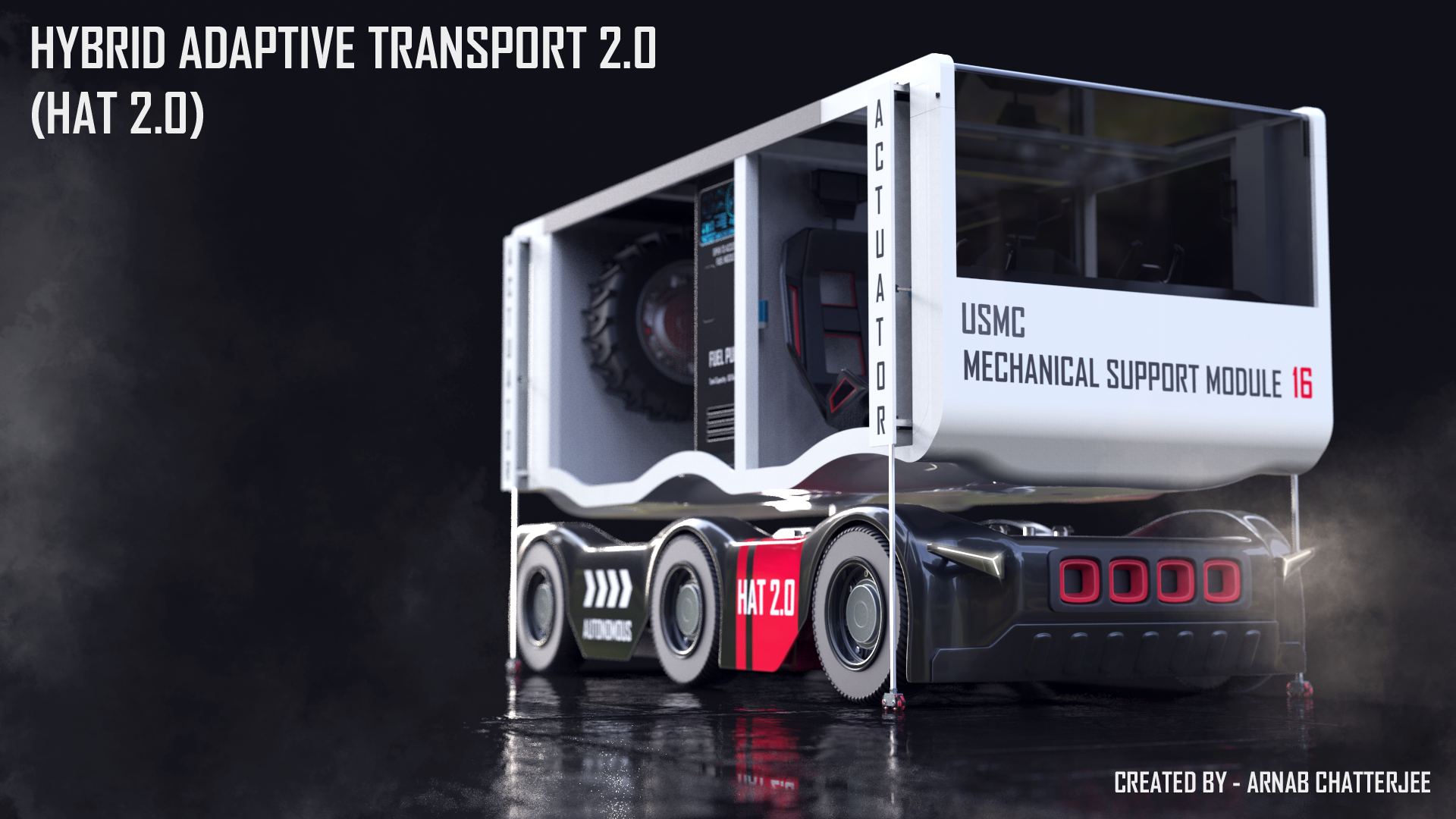 Arnab Chatterjee - HAT 2.0