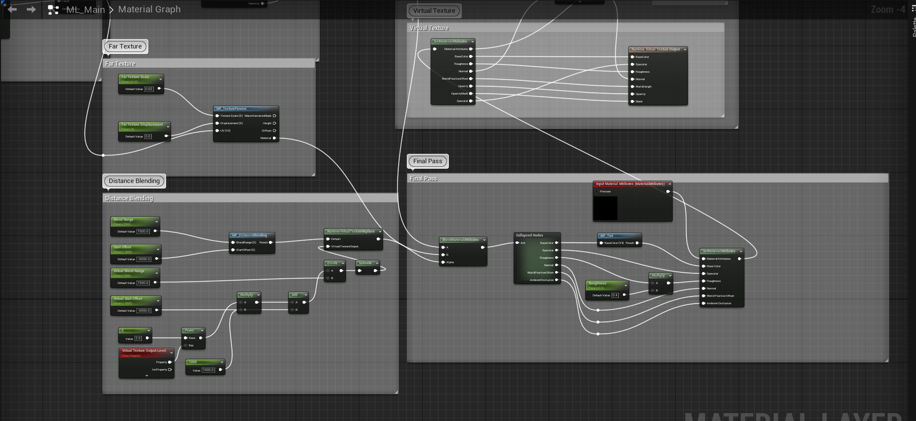Justin Beckermann - Virtual Heightfield Mesh Unreal 5.1 Shader