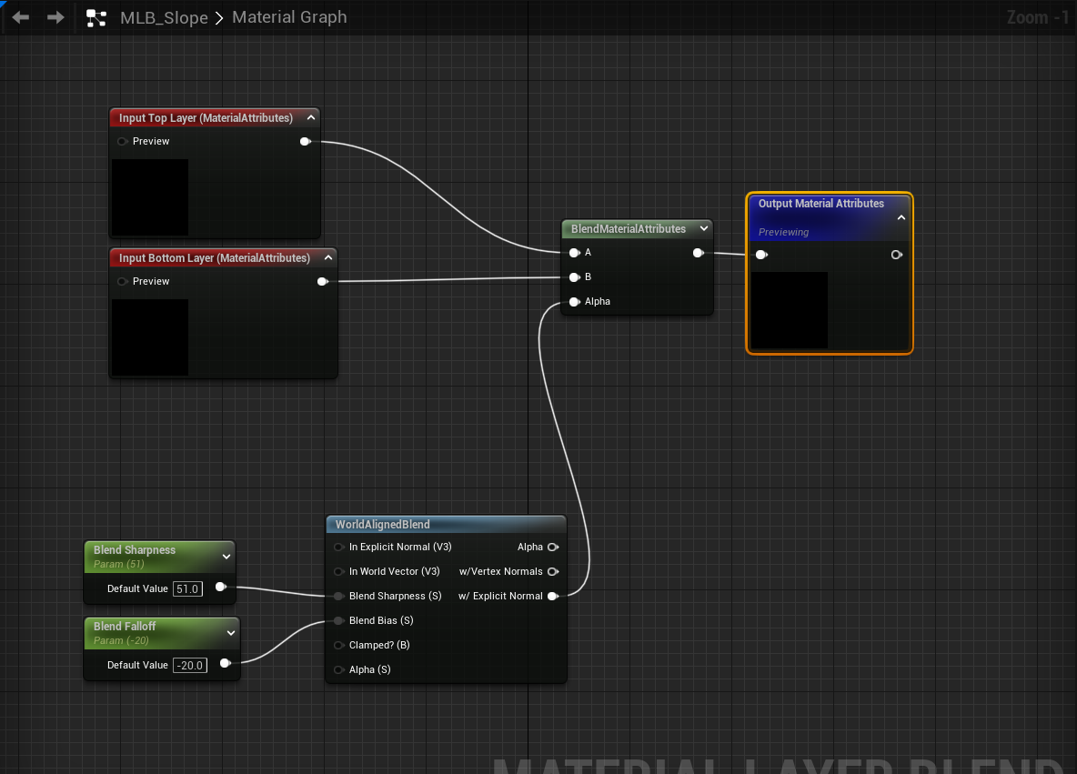 Justin Beckermann - Virtual Heightfield Mesh Unreal 5.1 Shader