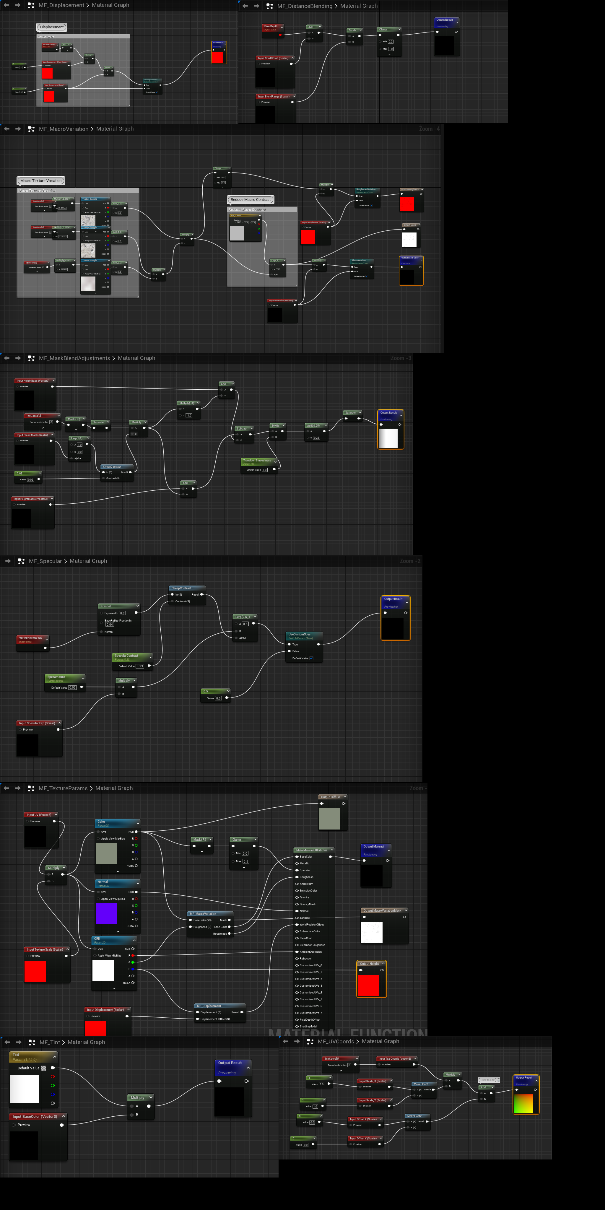 Justin Beckermann - Virtual Heightfield Mesh Unreal 5.1 Shader