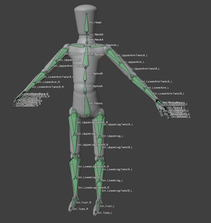 Samuel Badman - Making Of Mannequin Animation Rig